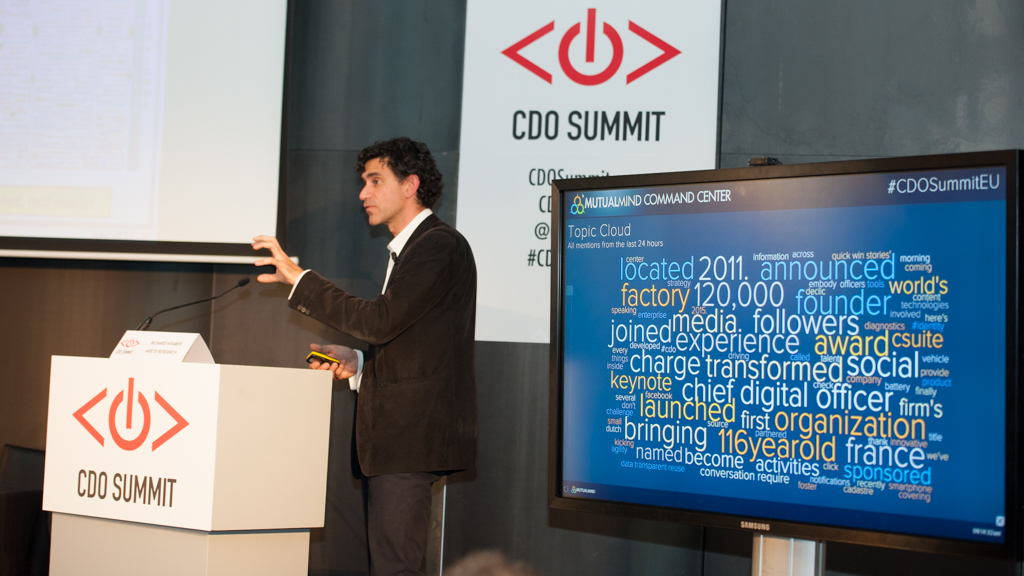 Richard_Kramer_AreteResearch_CDOSummit_2015Amsterdam_14WR