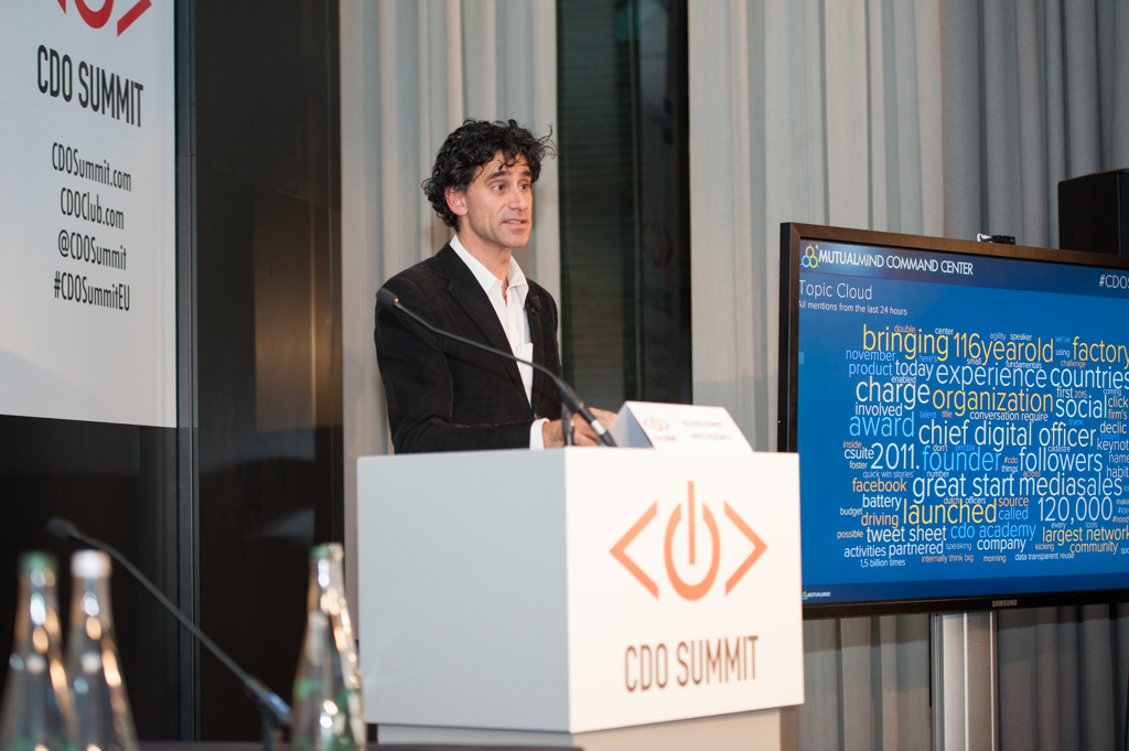 Richard_Kramer_AreteResearch_CDOSummit_2015Amsterdam_16WR